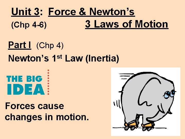 Unit 3 Force Newtons Chp 4 6 3