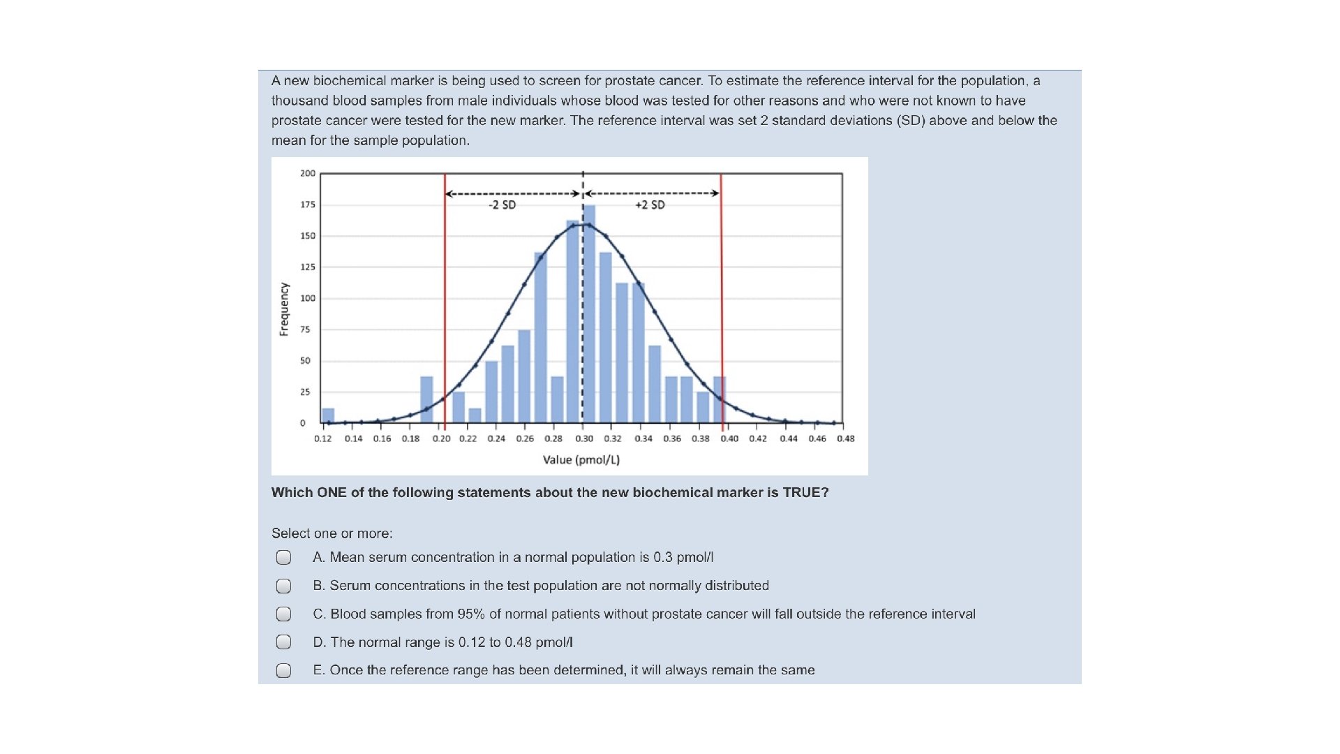AKT EvidenceBased Practice Dr Chris Webb RCGP Examiner