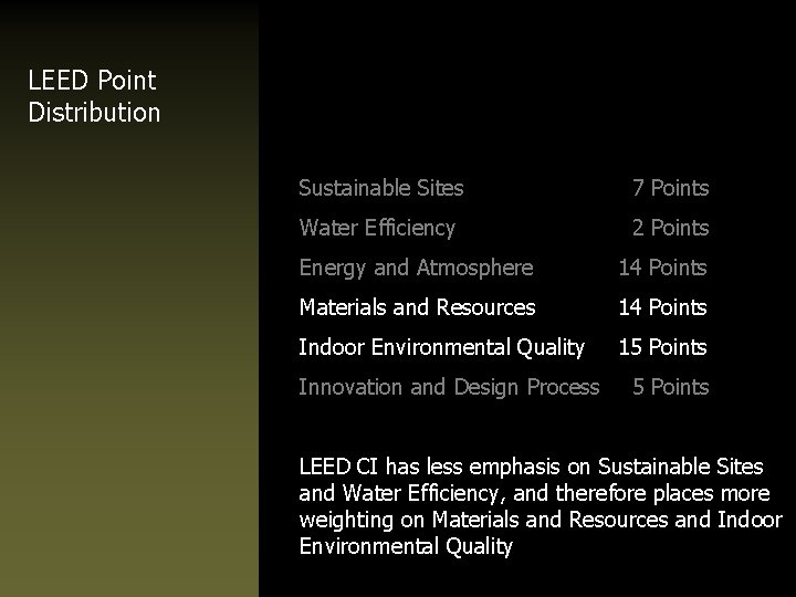 Tandus Mainstreaming Sustainable Design An Introduction to LEED