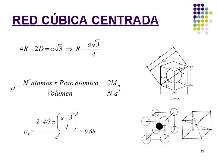 TEMA 2 ESTRUCTURA CRISTALINA Y AMORFA IMPERFECCIONES 1