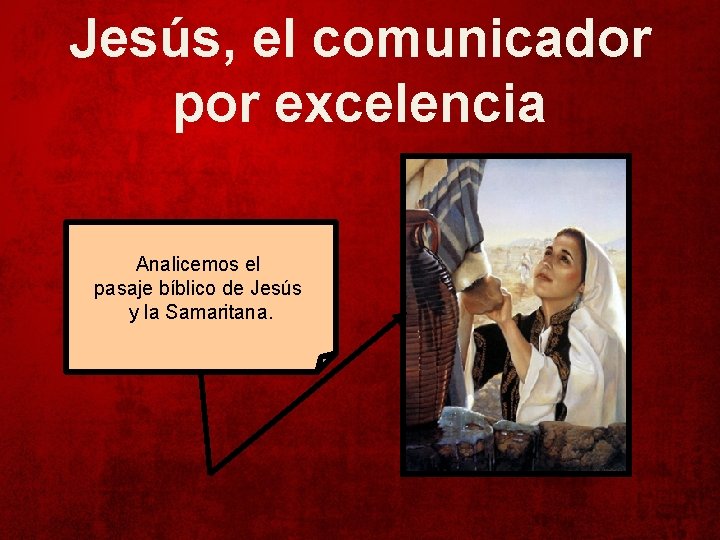 Qu es la comunicacin Proceso por medio del