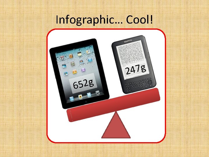 Infographics take graphs to the next level Text