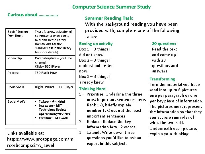 Computer Science Summer Study Curious about Book Section
