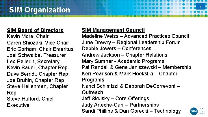 2015 Annual Report A Message from the Board