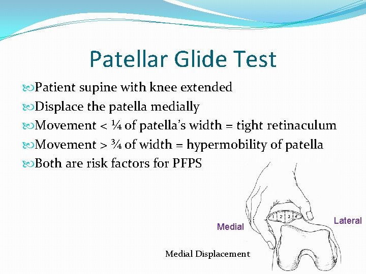 Lower Extremity Injuries in Adolescent Athletes Allison Eliscu