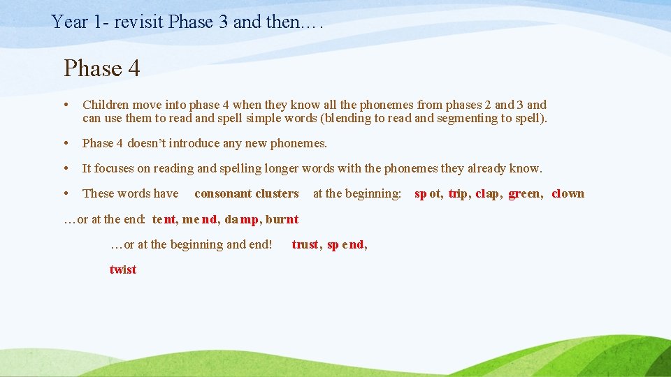 Phonics and Reading Dunstable Icknield Lower School 2020