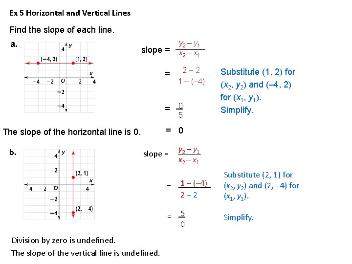 5 1 Rate of Change and Slope Hubarth