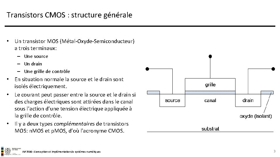 Circuits intgrs numriques Quelques bases Pierre Langlois http