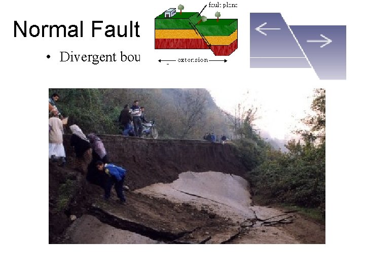 Introduction to Earthquakes Vocabulary Seismology the study of