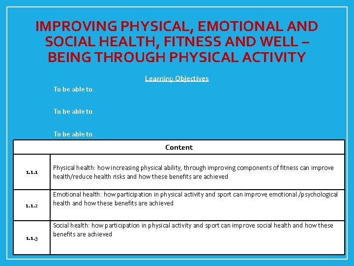 IMPROVING PHYSICAL EMOTIONAL AND SOCIAL HEALTH FITNESS AND