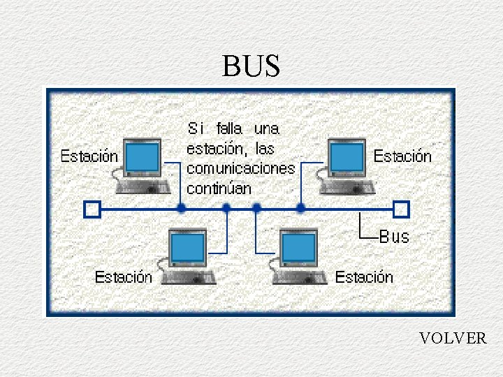 Redes de computadoras Una red de cmputo est