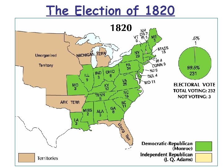 The American System Proposed by Henry Clay Program