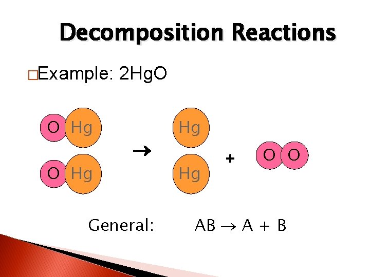 Types of Chemical Reactions Chemical Change A chemical