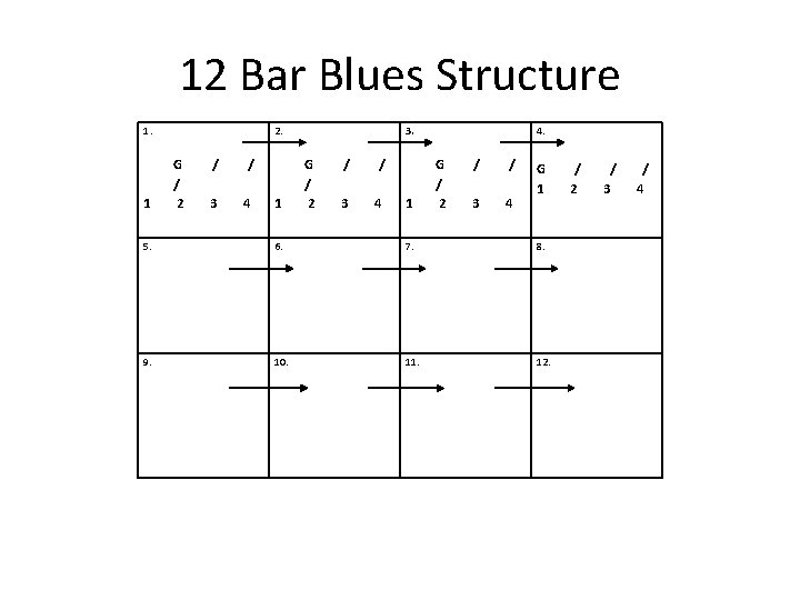 Blues Music Starter Activity Recap previous lesson and