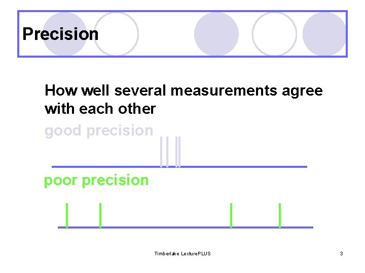 Measurements Accuracy and Precision Timberlake Lecture PLUS 1