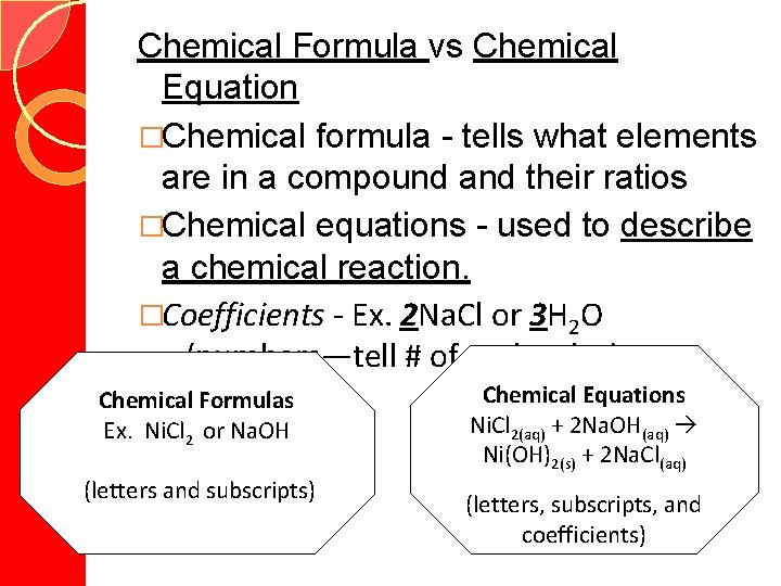Chapter 7 Chemical Reactions Ch 7 1 pg