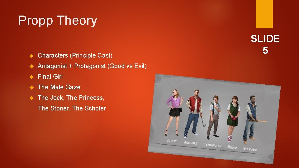 FILM TREATMENT FINAL CONCEPT What to Include Production