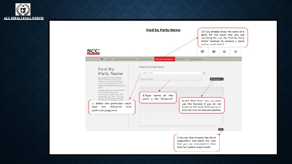 ALL INDIA LEGAL FORUM COMPLETE GUIDE ALL INDIA