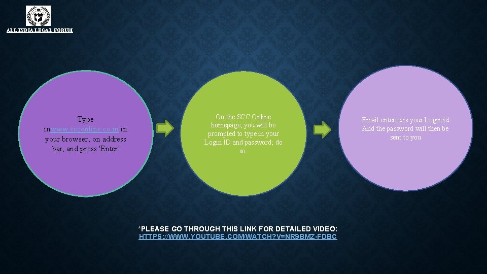 ALL INDIA LEGAL FORUM COMPLETE GUIDE ALL INDIA