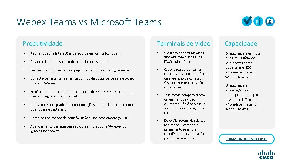 Webex Teams vs Microsoft Teams Mais seguro Criptografia
