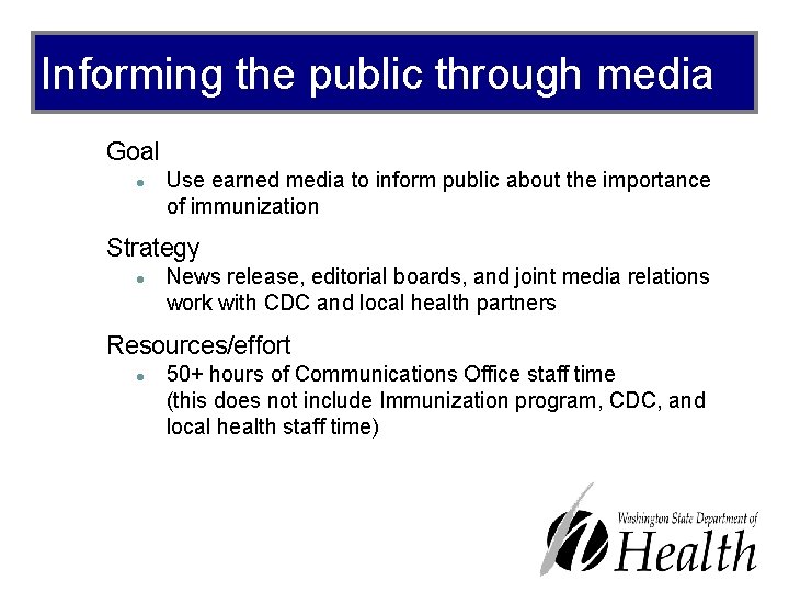 Making the Most of NIIW Michele Roberts MPH