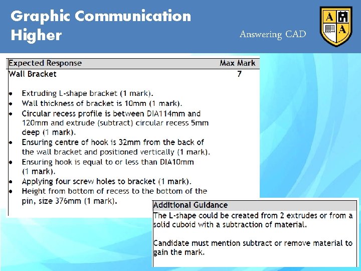 Graphic Communication Higher Answering Cad Questions Graphic Communication