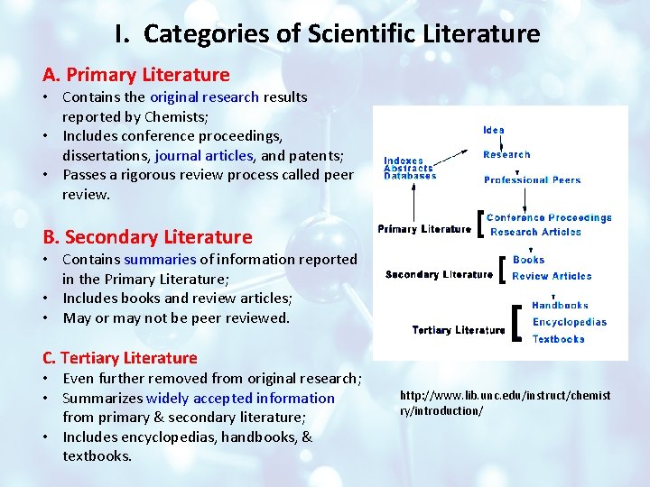 How to Read a Scientific Paper CHEM 3901