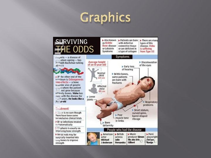 PROGERIA Connor Roesch How does it happen Progeria