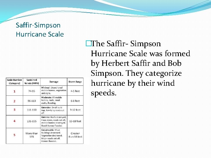 Hurricanes One of the worlds deadliest disasters What