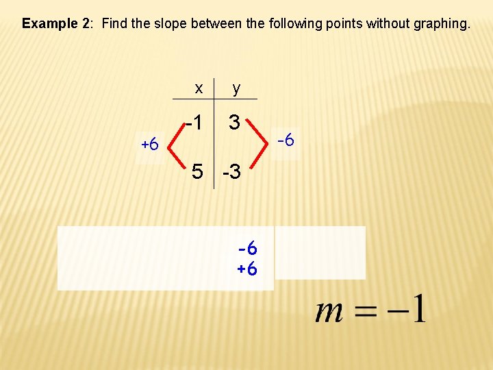 Slope Man Watch the slide show and see
