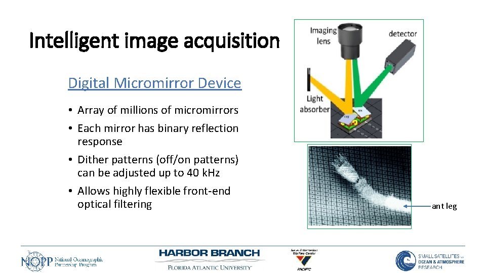 Slim SatVNIR Slim SatUV Mike Twardowski Bing Ouyang