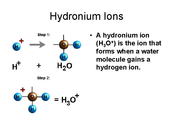 AcidBase Theories Common Acids and Bases Acids Lemons