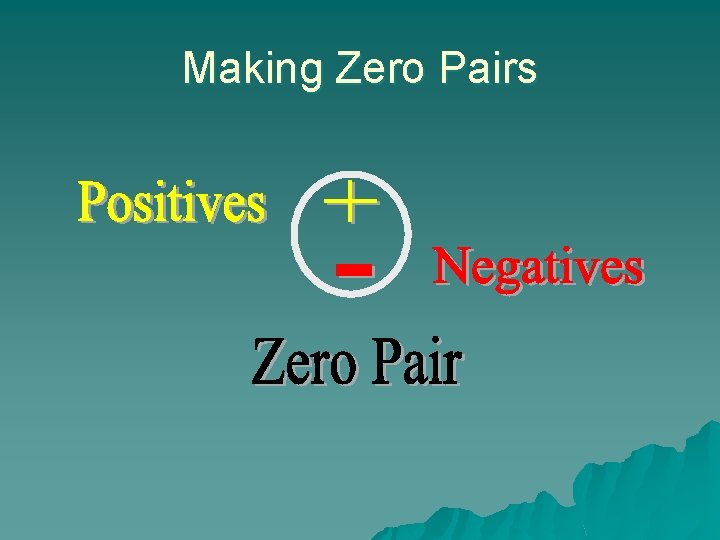 Section 1 5 Subtracting Integers Objectives u Subtract