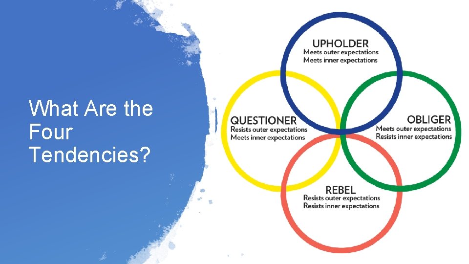 Presenters Cindy Bassett bassettcwmissouri edu Questioner Cindy Shearrer