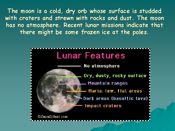 A Closer look at Our Moon Created by