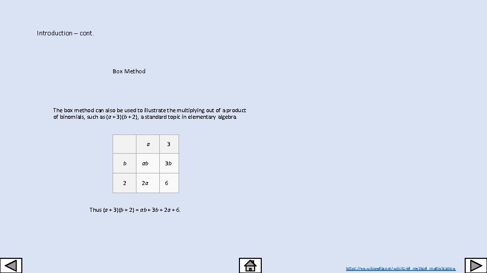 How to Find the Product of 2 Binomials