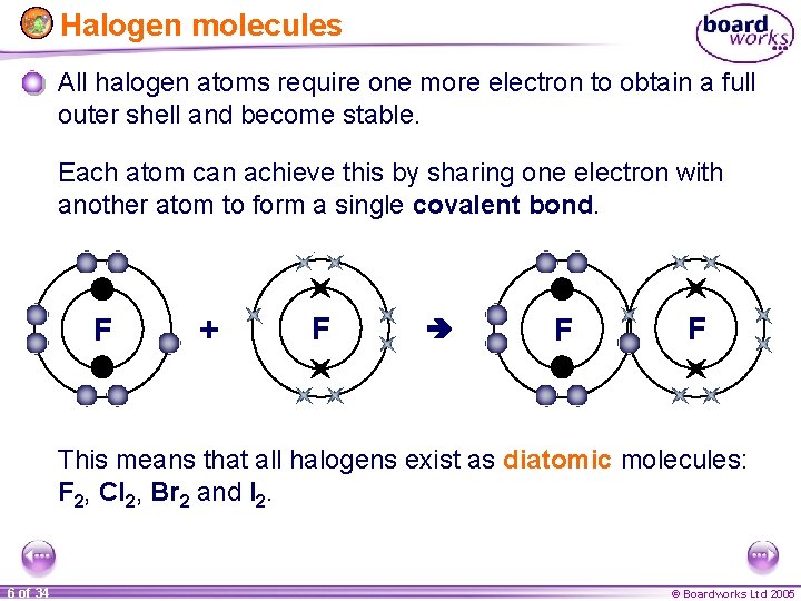 KS 4 Chemistry Halogens 1 of 34 Boardworks