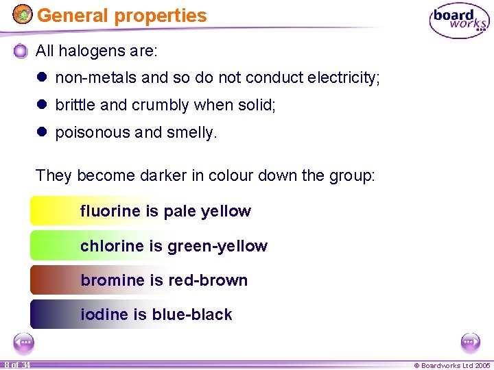 KS 4 Chemistry Halogens 1 of 34 Boardworks