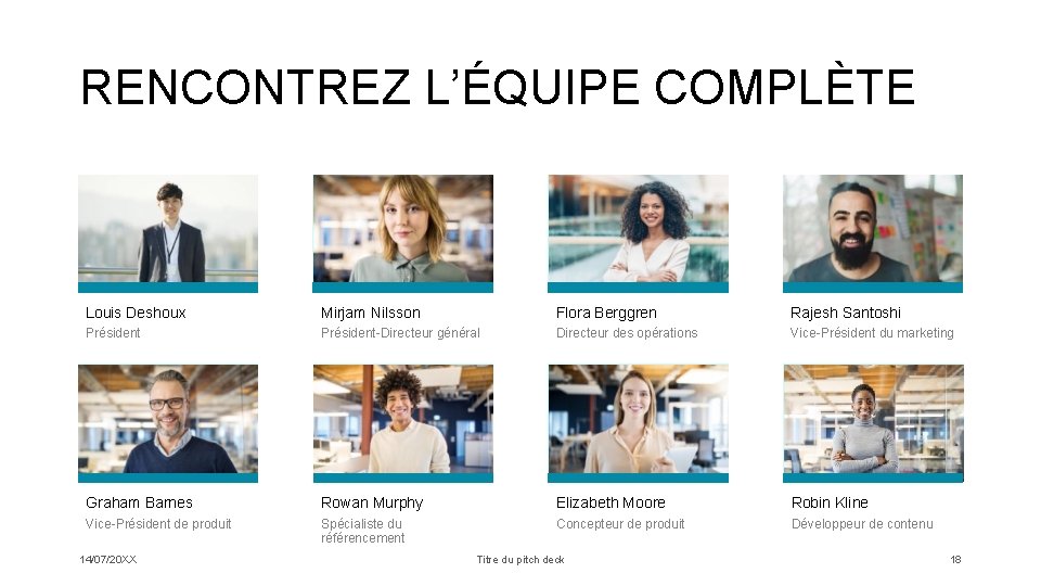 PRSENTATION PROMOTIONNELLE Mirjam Nilsson PROPOS Chez Contoso nous