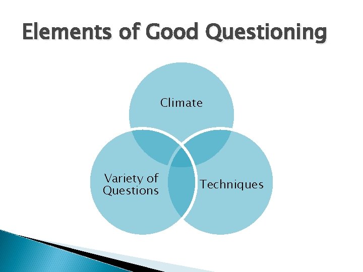 Thats a Good Question Carol Fulton Ph D