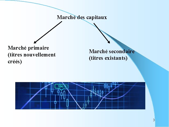 10 March montaire et march des capitaux Le