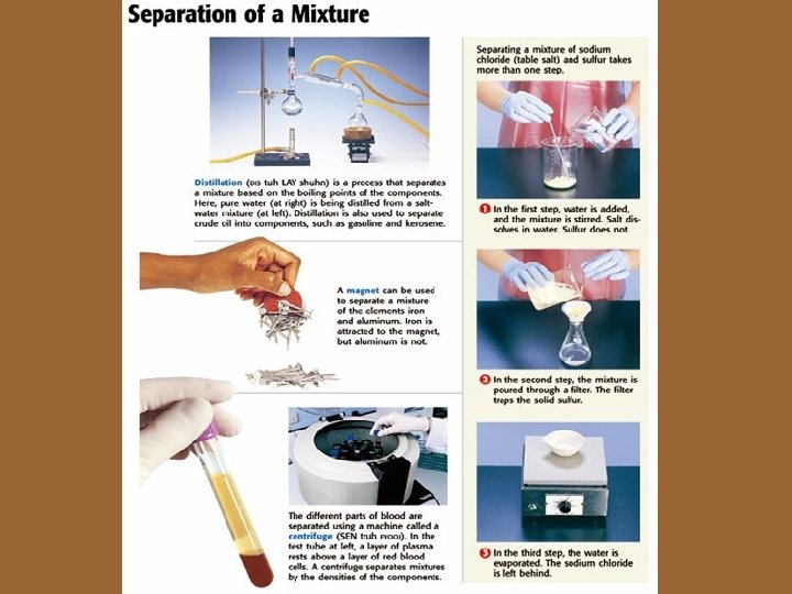 IMPURE SUBSTANCES MIXTURES PROPERTIES OF MIXTURES A mixture