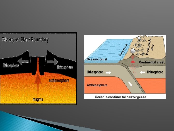 EARTH QUAKE By VAMSI VINAY DEFINITION An earthquake