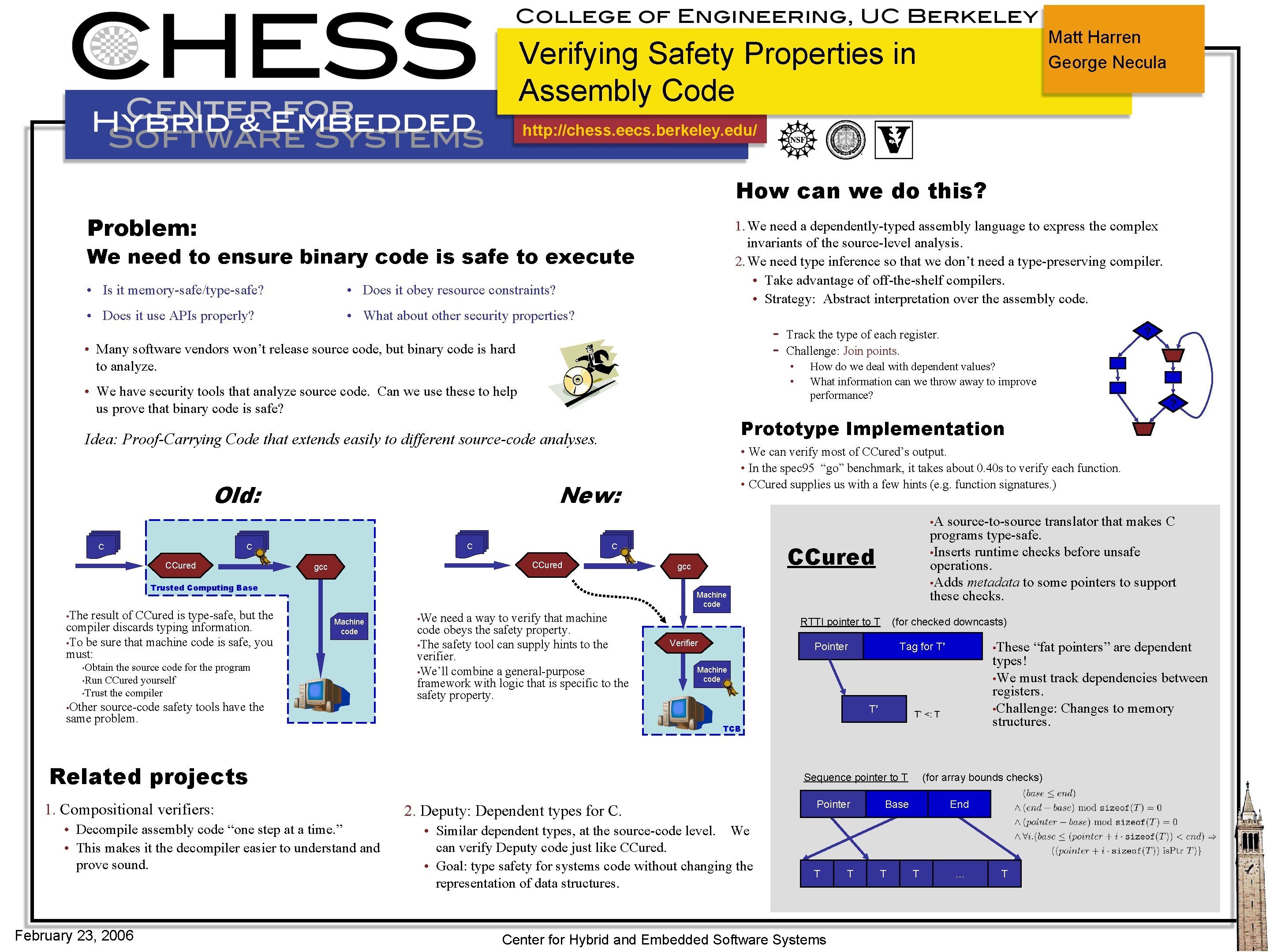Matt Harren George Necula Verifying Safety Properties in