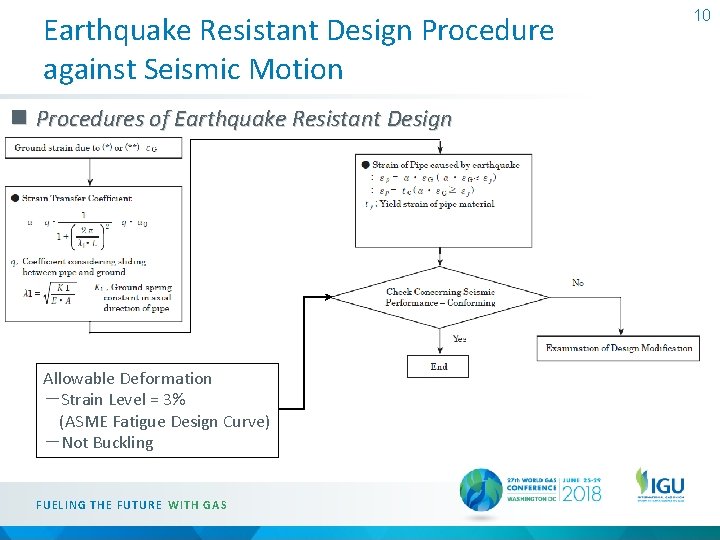 Overview of Global Seismic Design Guideline and Case