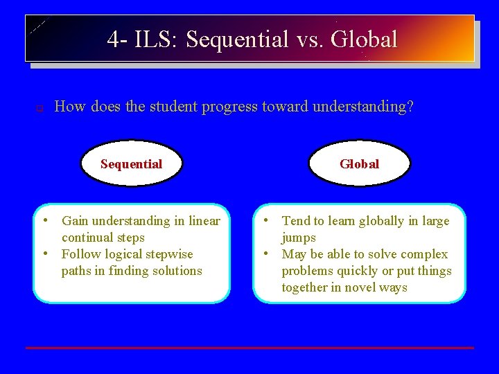 Learning Styles Some content based on a presentation