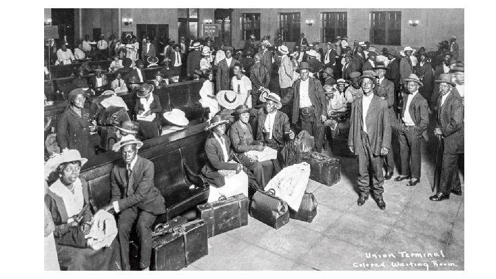 The Great Migration In general 1880 1950 a