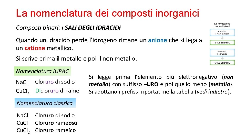3 LA NOMENCLATURA CHIMICA La nomenclatura chimica permette