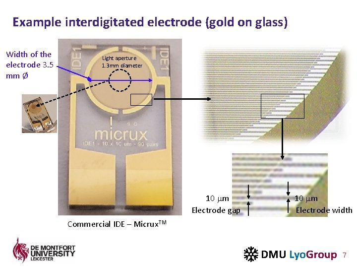 Novel electrical impedance methods in formulation and process