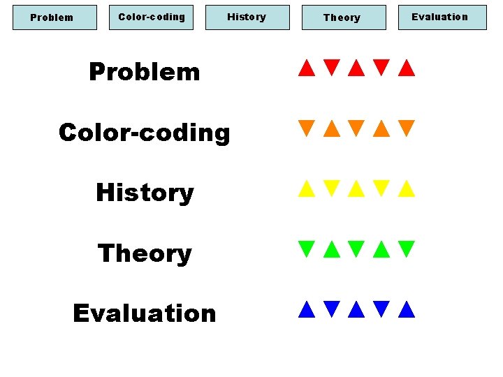 Building Models by Coloring Diagrams Joel Rosenberg Museum